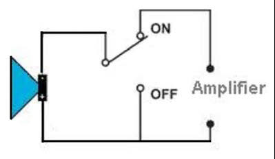 100V Line Systems – Guide to Designing Effective Public Address Systems ...